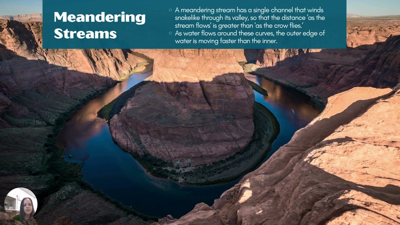 Earth's Geosphere: Surface Water 101