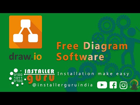 #Free Drawing Software For Diagram #Draw.io