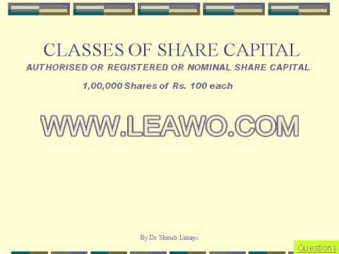 II Classes of Share Capital