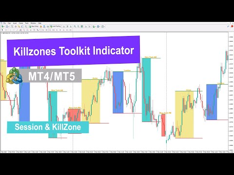 🔥Killzones Toolkit Indicator for MT4/5 Download – Free – [TradingFinder]