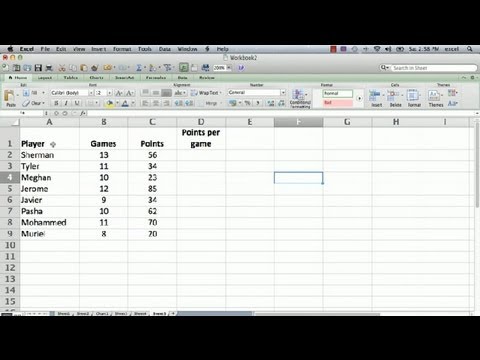 How to Do a Formula Sheet on Excel : Using Microsoft Excel