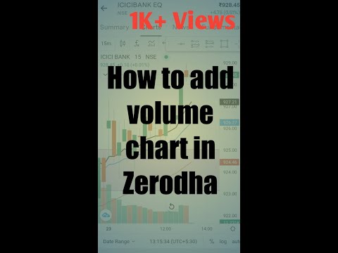 How to add Volume chart | How to add volume chart in zerodha#zerodha #stockmarket