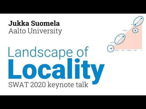 Landscape of Locality