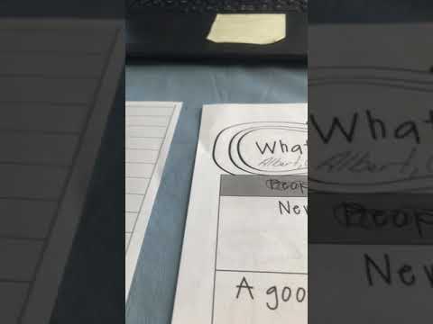 Writing my Friendly Letter: planning organizer