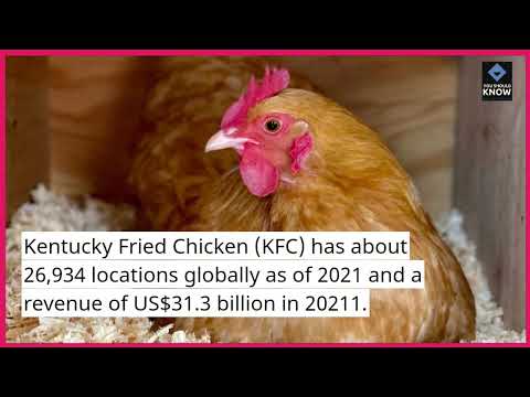 Top 10 Most Popular Fast Food Chains