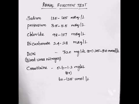 kidney function test normal values.......