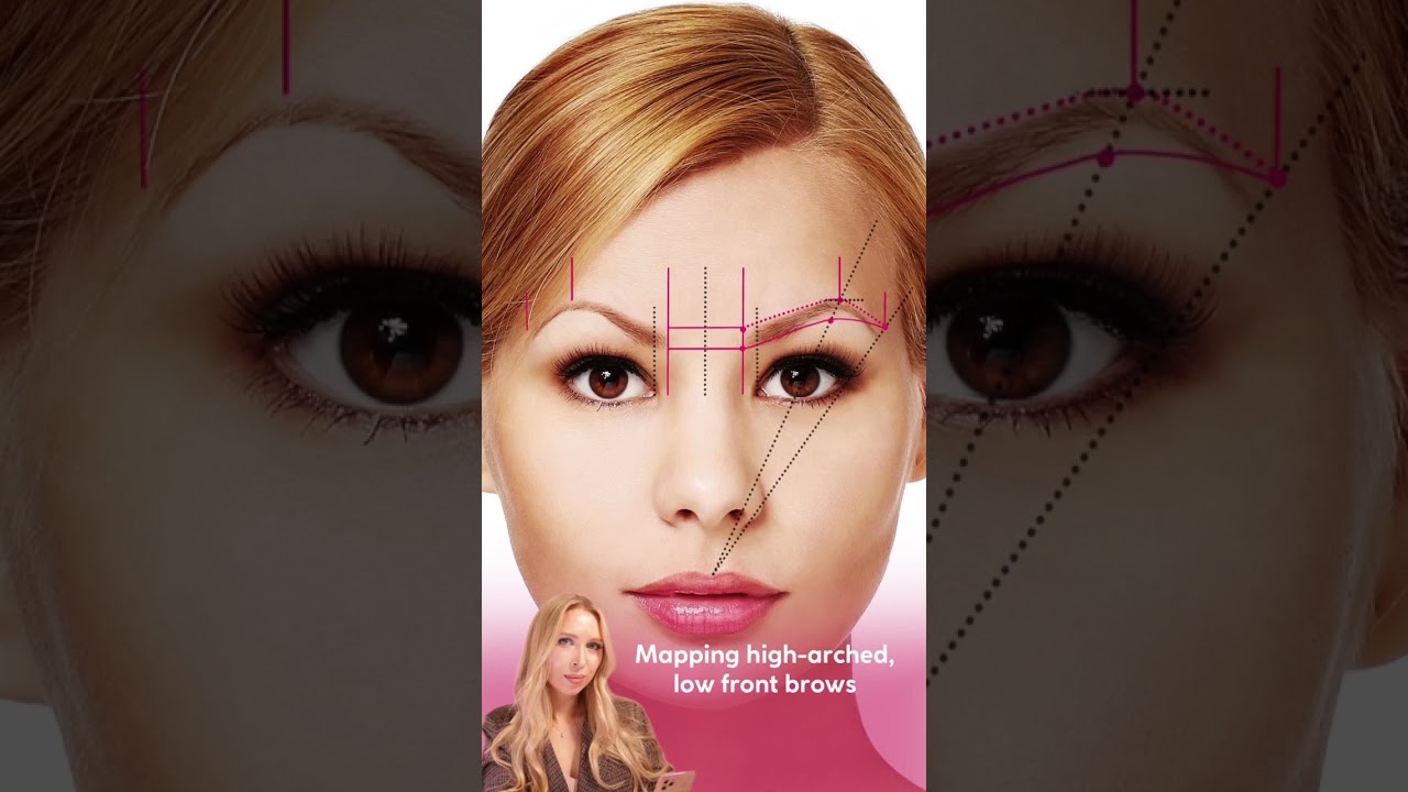Brow Mapping high-arched and low front brows. ✔️😍 #browmapping #browmappingtraining #pmu #pmubrows