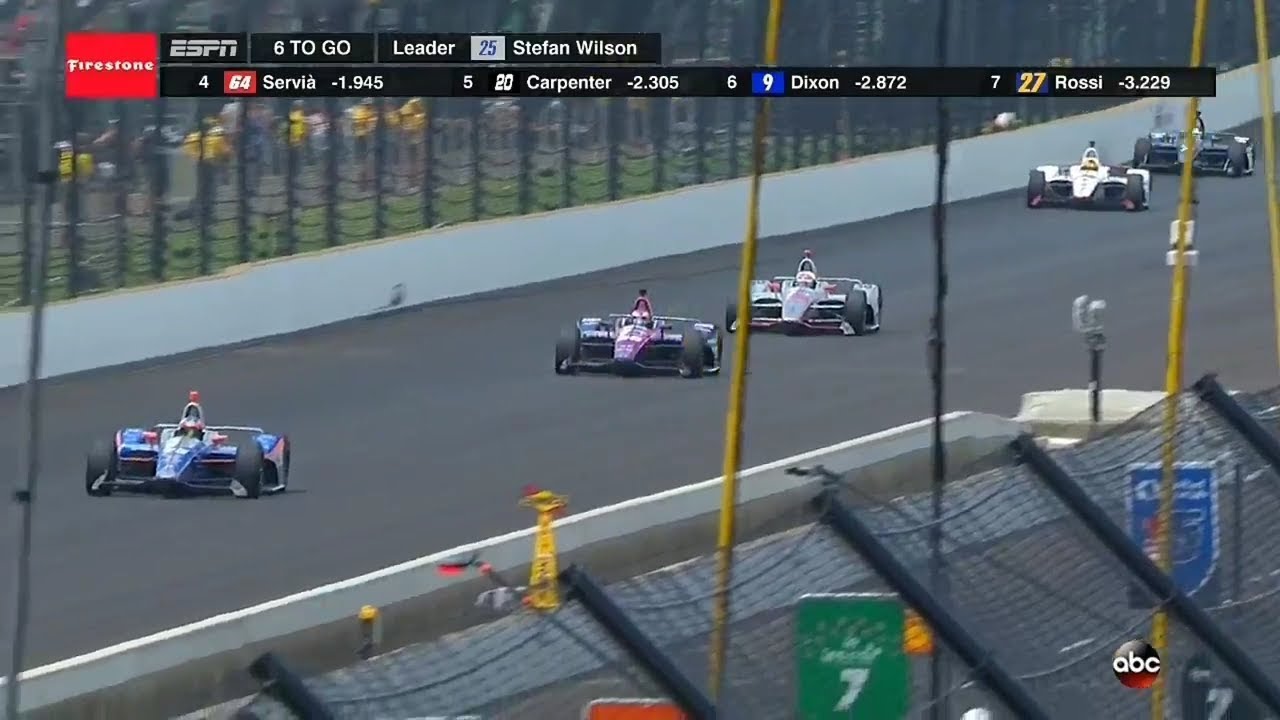 Last 5 Laps - uncut // 2018 Indianapolis 500