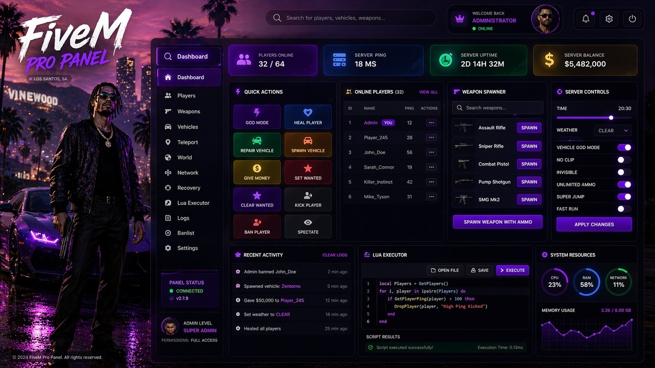 [BEST] FiveM Cheat ! | FiveM Mod Menu / FiveM Script | FiveM Cheat Showcase