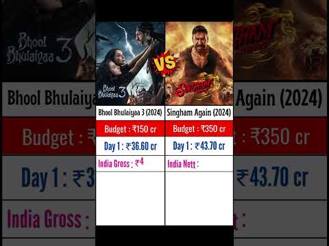 Singham Again vs Bhool Bhulaiyaa 3 comparison😱| Box Office Collection, Hit/Flop