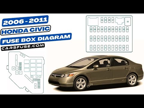 Fuse box location & diagrams: Honda Civic (2006/2007/2008/2009/2010/2011) with Functions