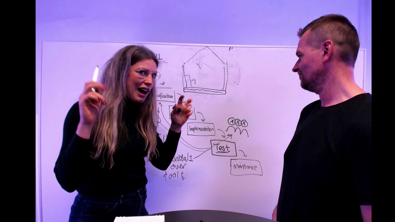 SCRUM | Introduction | S1P2 | Iterative and Incremental Process