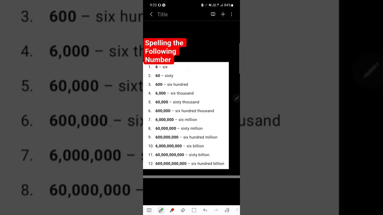 How to Say Big Numbers in English | Learn Number Names from 6 to 600 Billion