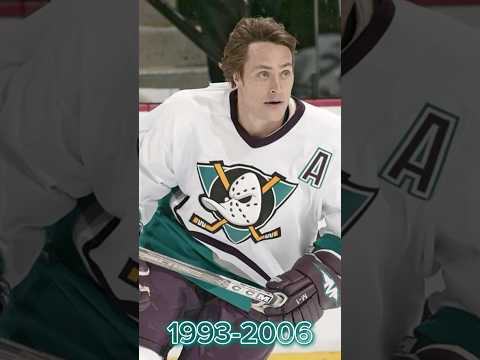 The Evolution of the Anaheim Ducks Jerseys! Which one is your favourite? #shorts #hockey #nhl #fyp