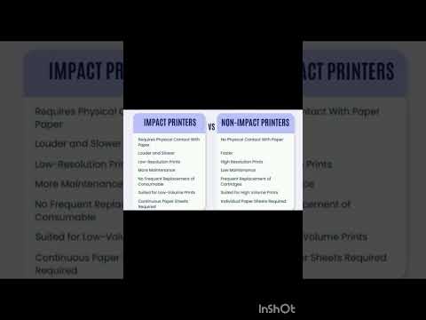 Difference between Impact Printer & Non Impact Printerđź“ #computerscience #printer #computer