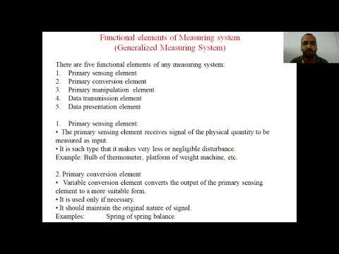 Generalized Measuring system