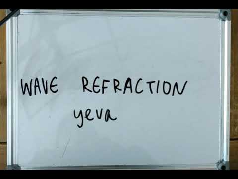geog101: wave refraction