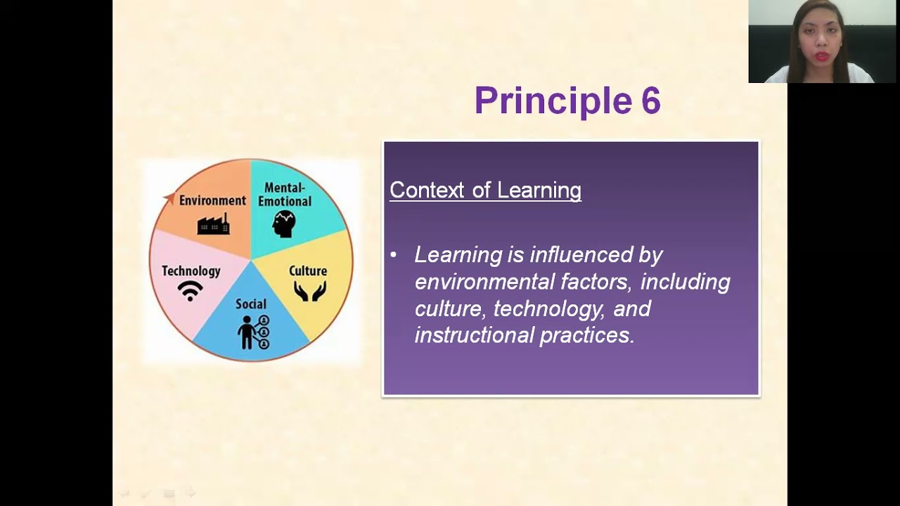 Module 3 - Learner-Centered Psychological Principles
