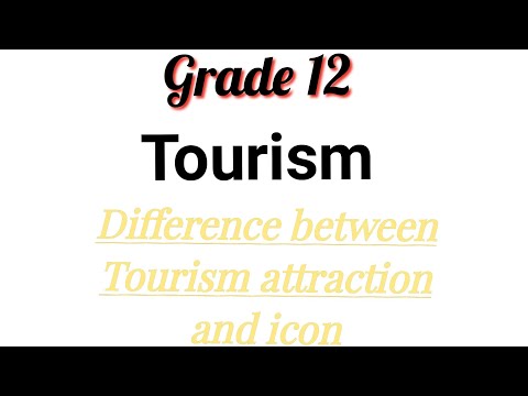 Factors contributing to the success of Tourist attraction | Grade 12 |Tourism