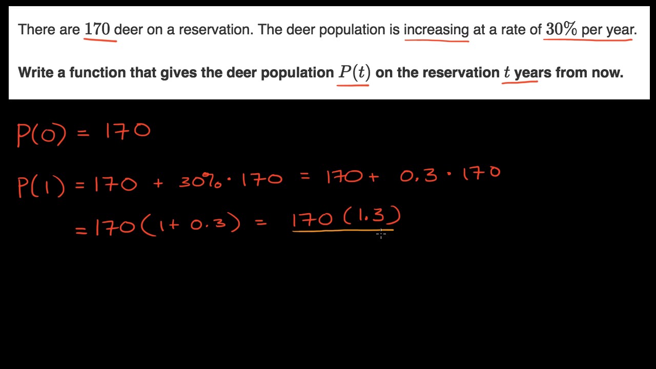Modeling with basic exponential function