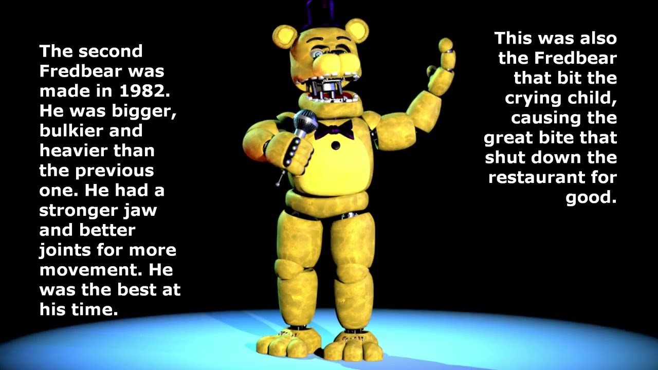 All Fredbear versions Explained