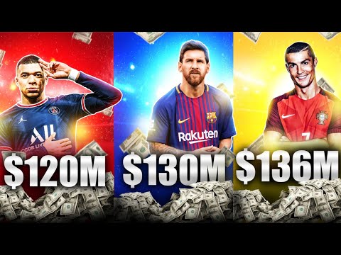 The highest paid sports athletes in the world 2024 / Luxury 💰