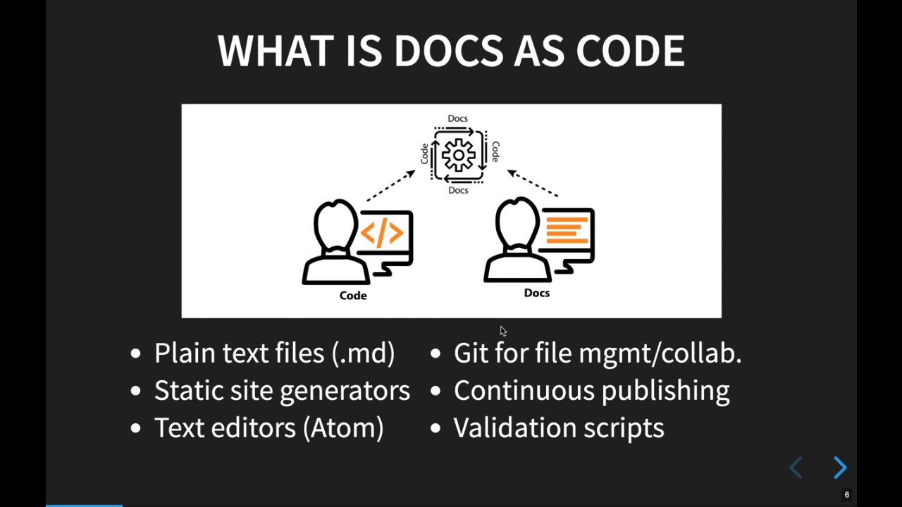 Docs as code tools and workflows presentation