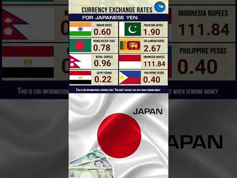 japanese yen 26-2-23 exchange rate to Bangladesh Taka Indian Rupee Pakistani Rupee Philippine Peso