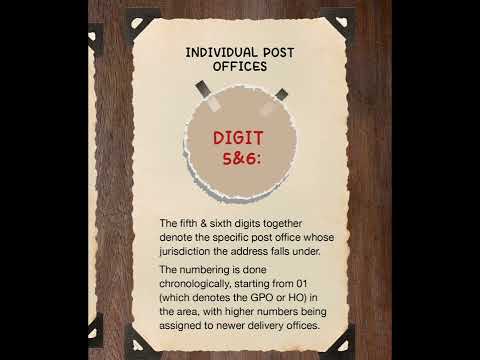 How do India's Pin Codes Work?