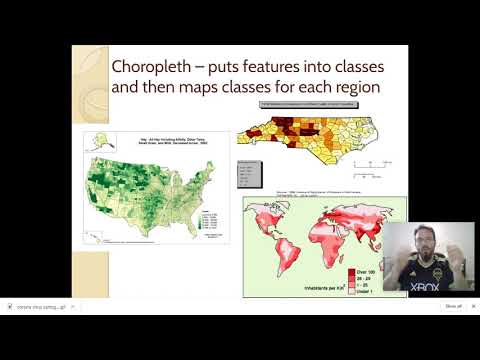 Map types video lecture