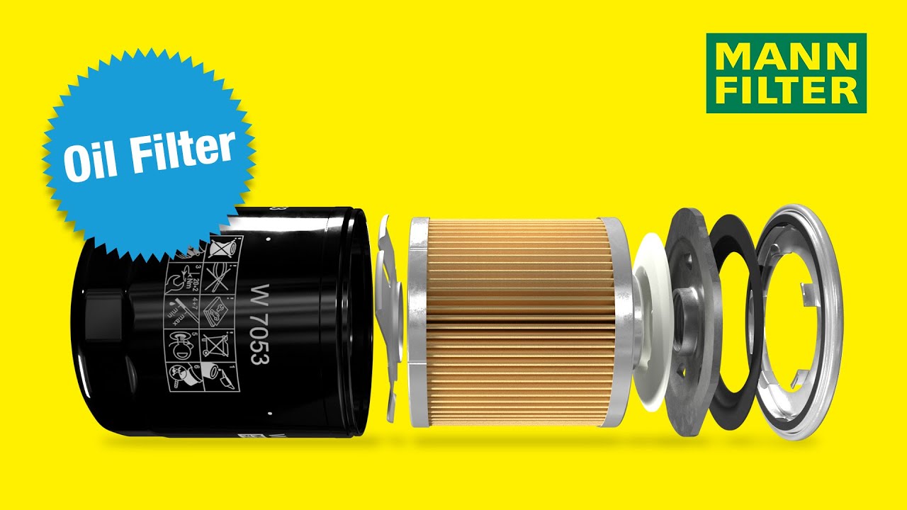 What are the benefits of premium oil filters from MANN-FILTER?