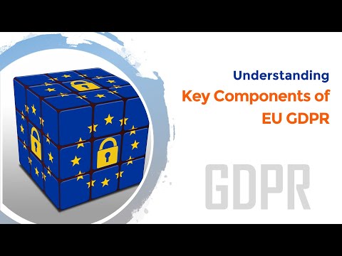 GDPR - Key Components & Definitions of EU GDPR | General Data Protection Regulation