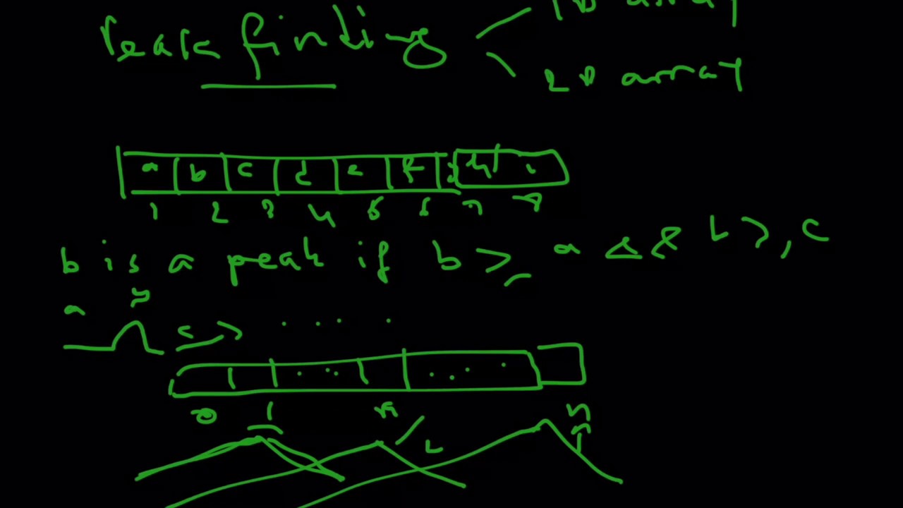 Algorithms Practice: Peak Finding