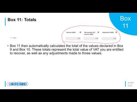 Box 11 to 14 – The Totals Boxes