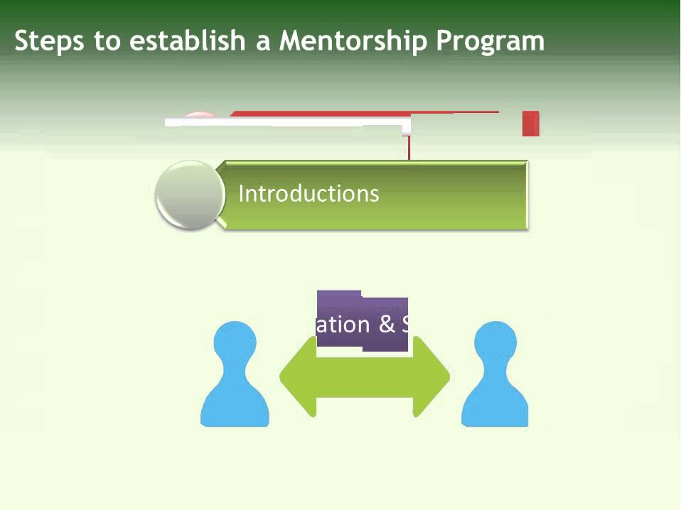 OSI: Best Practices in Mentoring