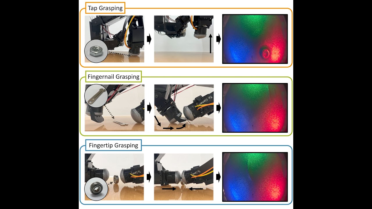 DenseTact-Mini: An Optical Tactile Sensor for Grasping Multi-Scale Objects From Flat Surfaces
