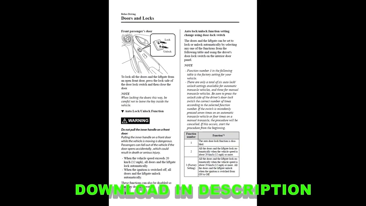 Mazda CX-3 2016–2023 Owner’s Manual PDF ENGLISH – Vehicle Features & User Instructions
