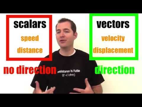 Constant Velocity
