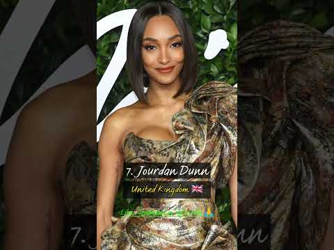 Top 10 Most Beautiful Actresses In The World 2023 #short #viral