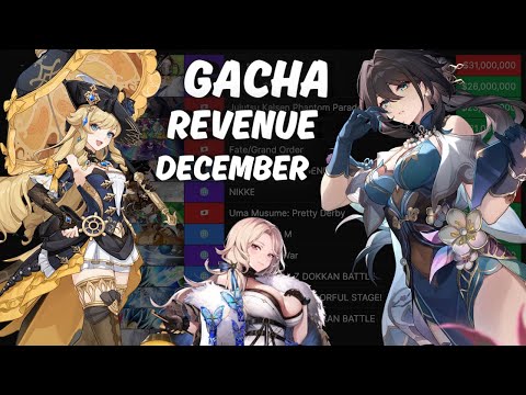 Gacha Game Revenue CHANGES For December 2023 - $$$