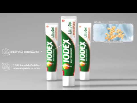 Iodex Pain Reliever Gel Retailers & Dealers in India