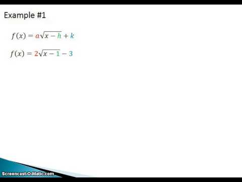 Transforming Square Root Functions