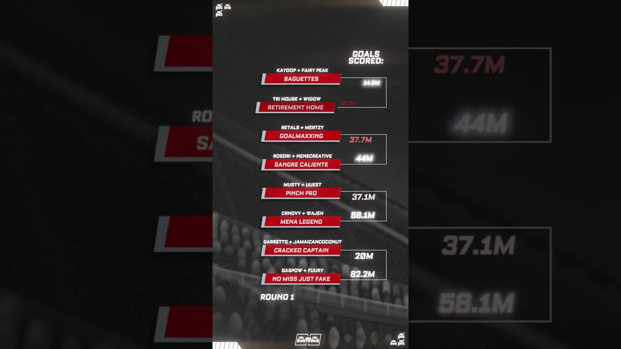 Rocket League Bracket Rivalry: Round 2