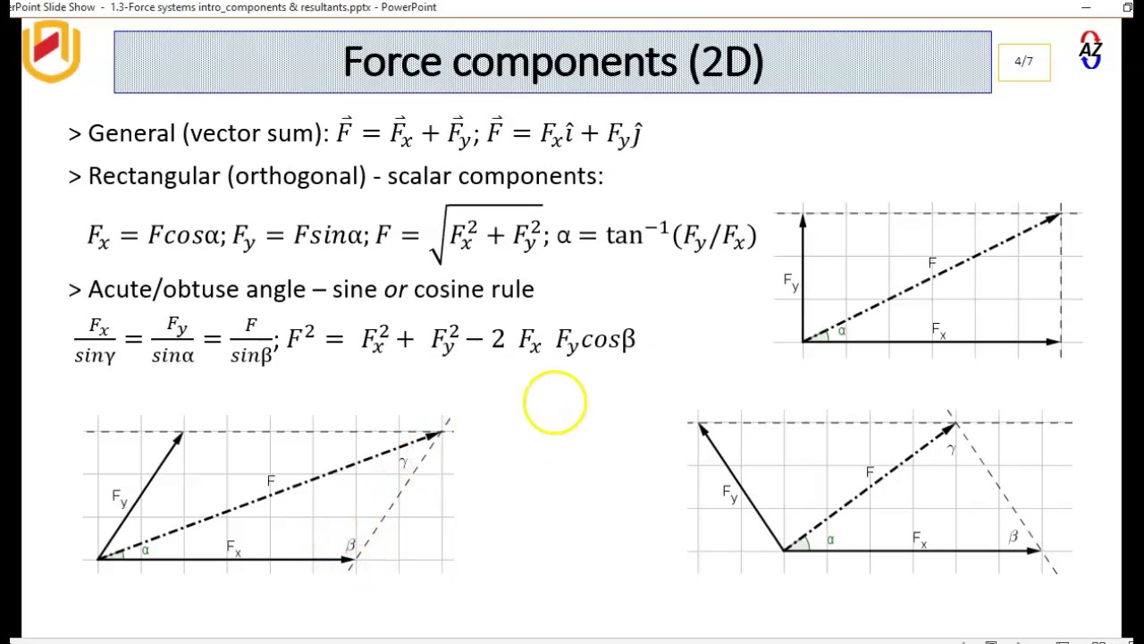 1.3-Introduction to 2D force systems