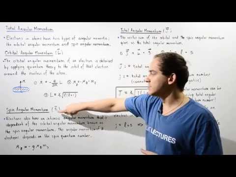 Total Angular Momentum Quantum Number