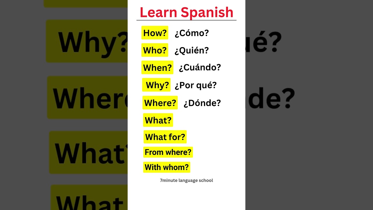 The Most Basic Spanish Words! #spanish #education