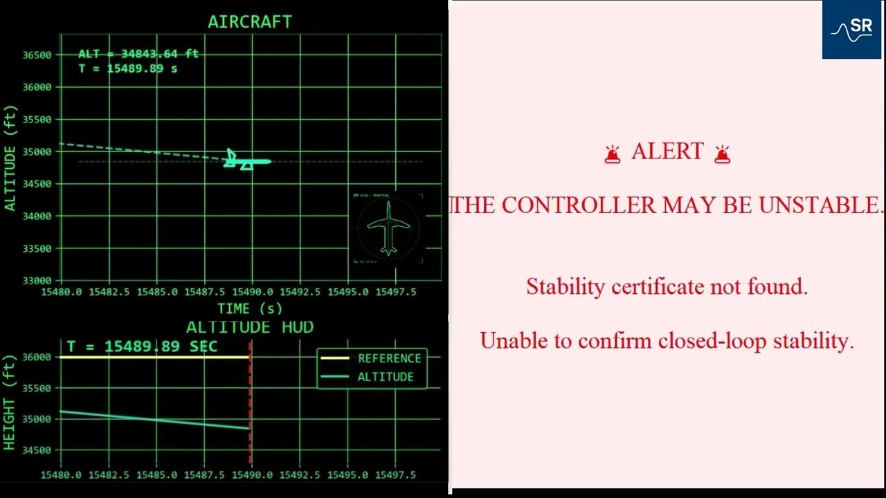 fixed: Data-driven Lyapunov Candidate (Aircraft)