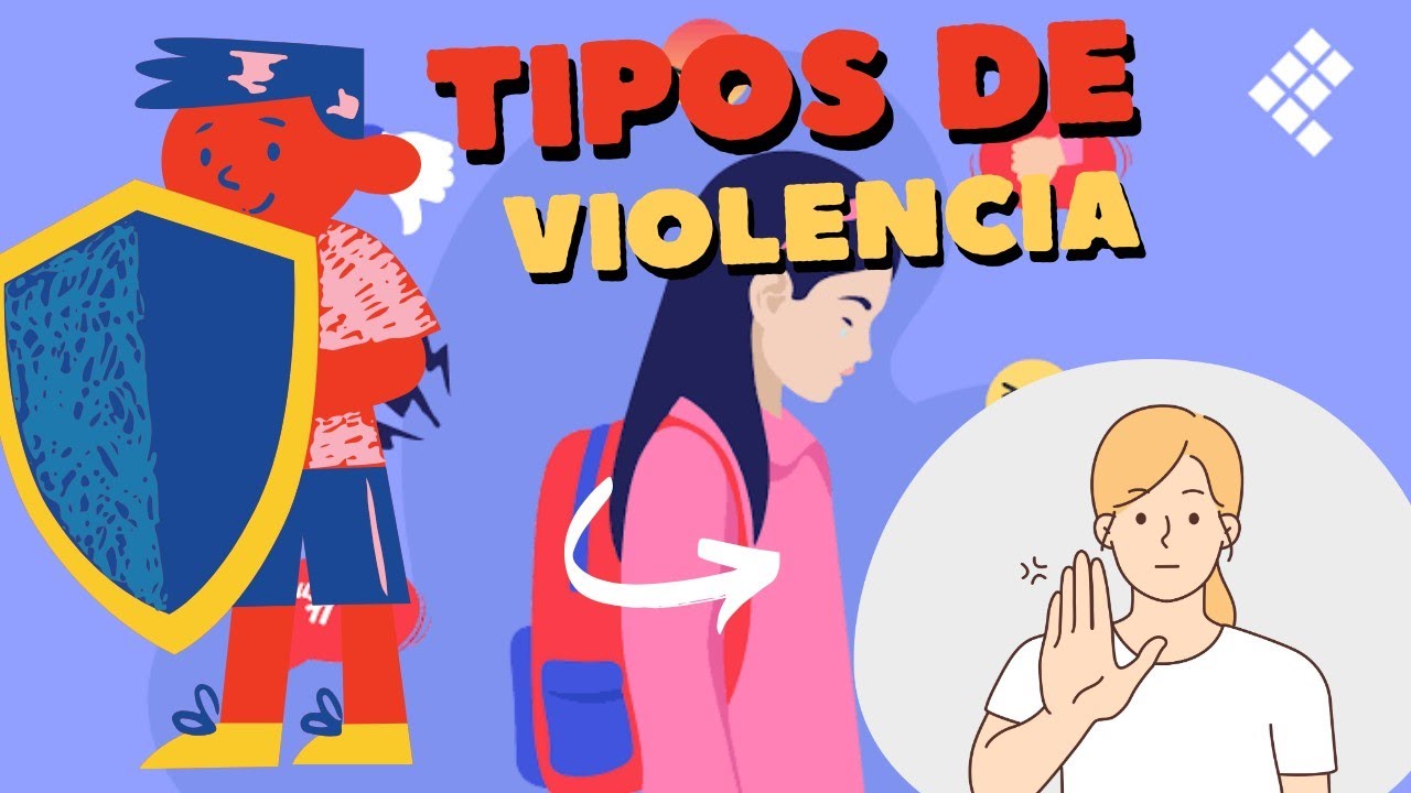 What is violence? /Types of violence