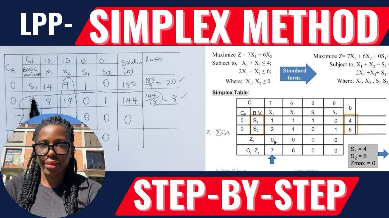 How to Solve Simplex Method (Maximization) with 2 Constraints | Lecture 5