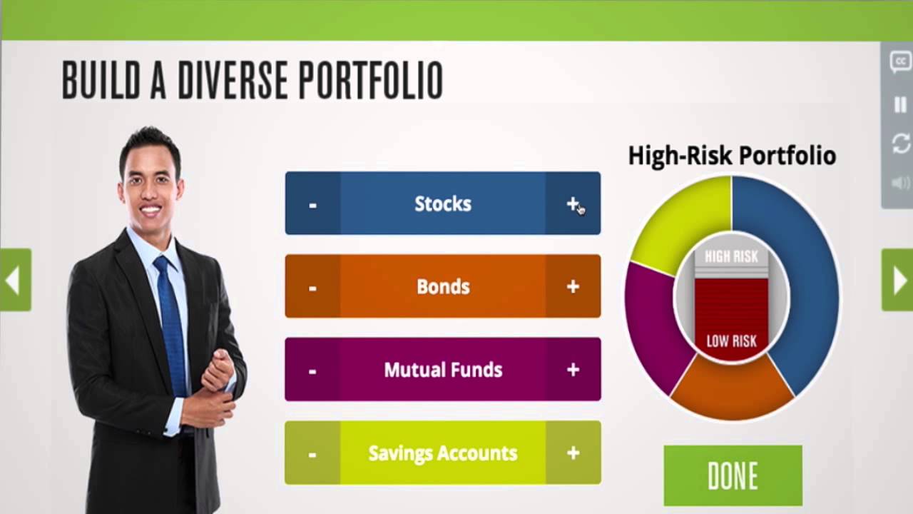 EverFi's Adult Financial Education Platform